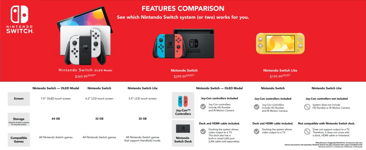 Nintendo Switch – OLED Neon Red & Neon Blue UAE Version | Nintendo Dubai